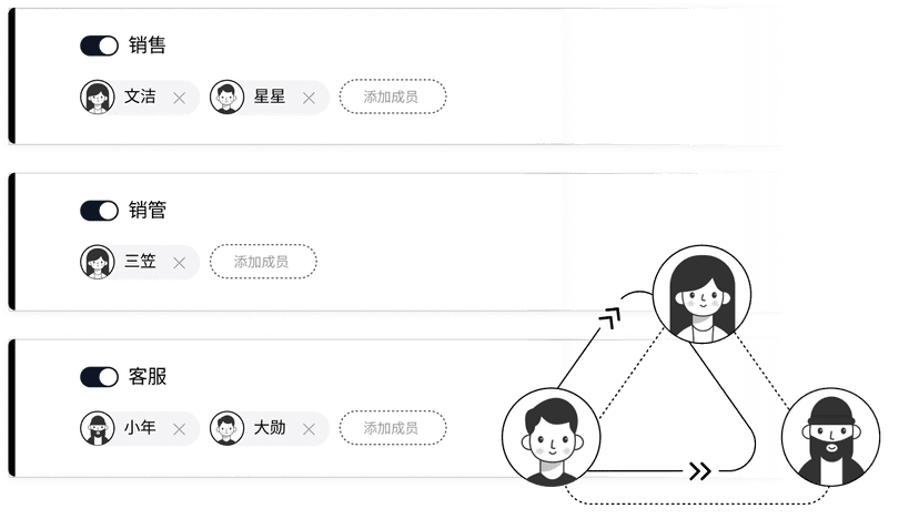 Teable - AI 多维表格，全场景全自动